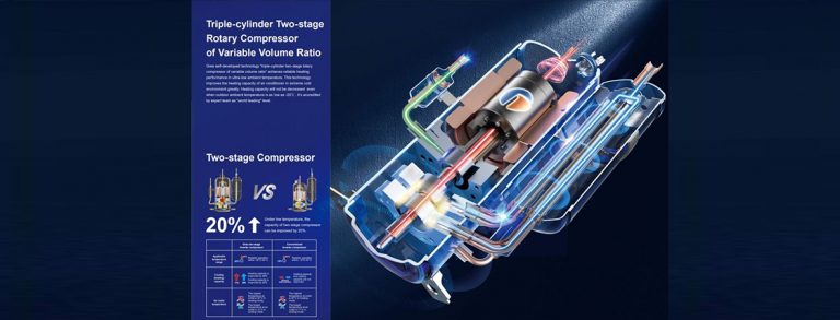 Gree ar – Basic Electronics Company