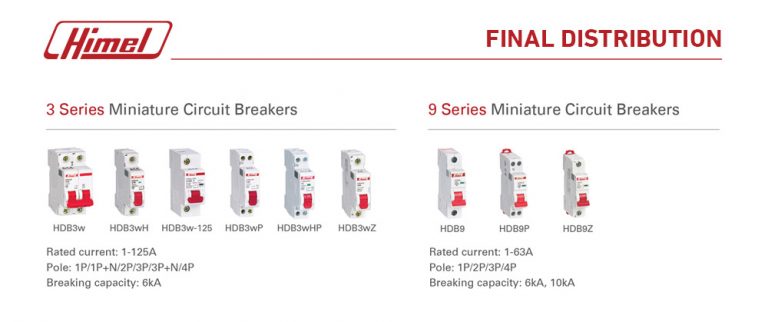 Himel – Basic Electronics Company